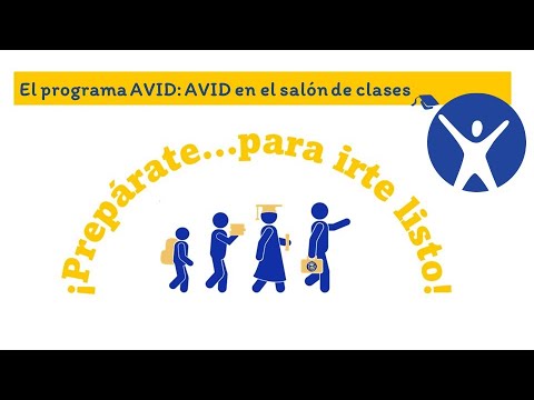 El programa AVID: AVID en el salón de clases - YouTube