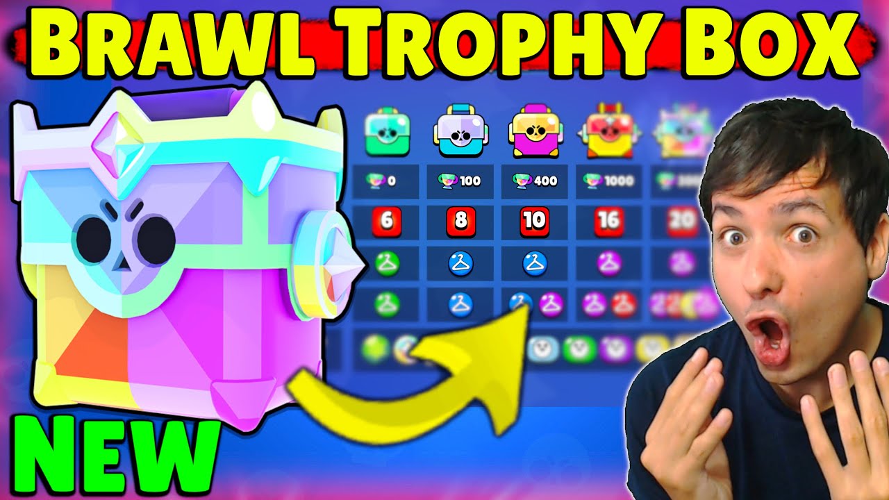 NEW Brawl Stars Rework will change your Trohpies + Giveaway! - YouTube