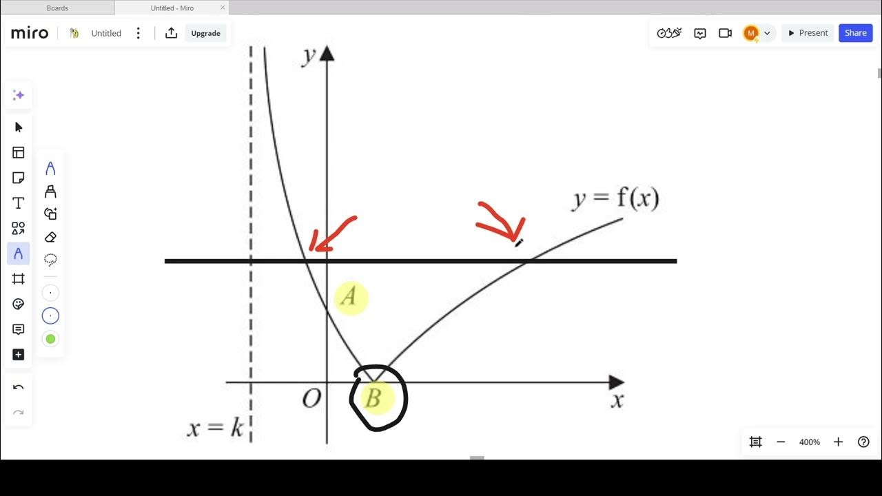 Q No.9 - Modulus Functions, Inequalities and Graphs - YouTube