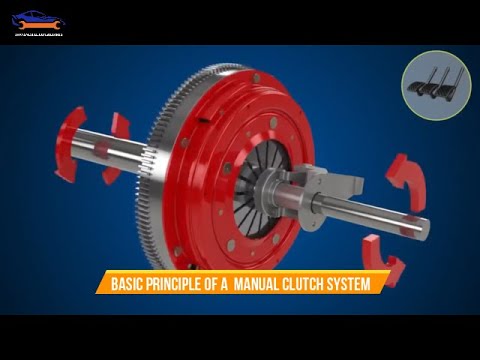 What is a clutch and how a clutch works | Transmobile Consultants ...