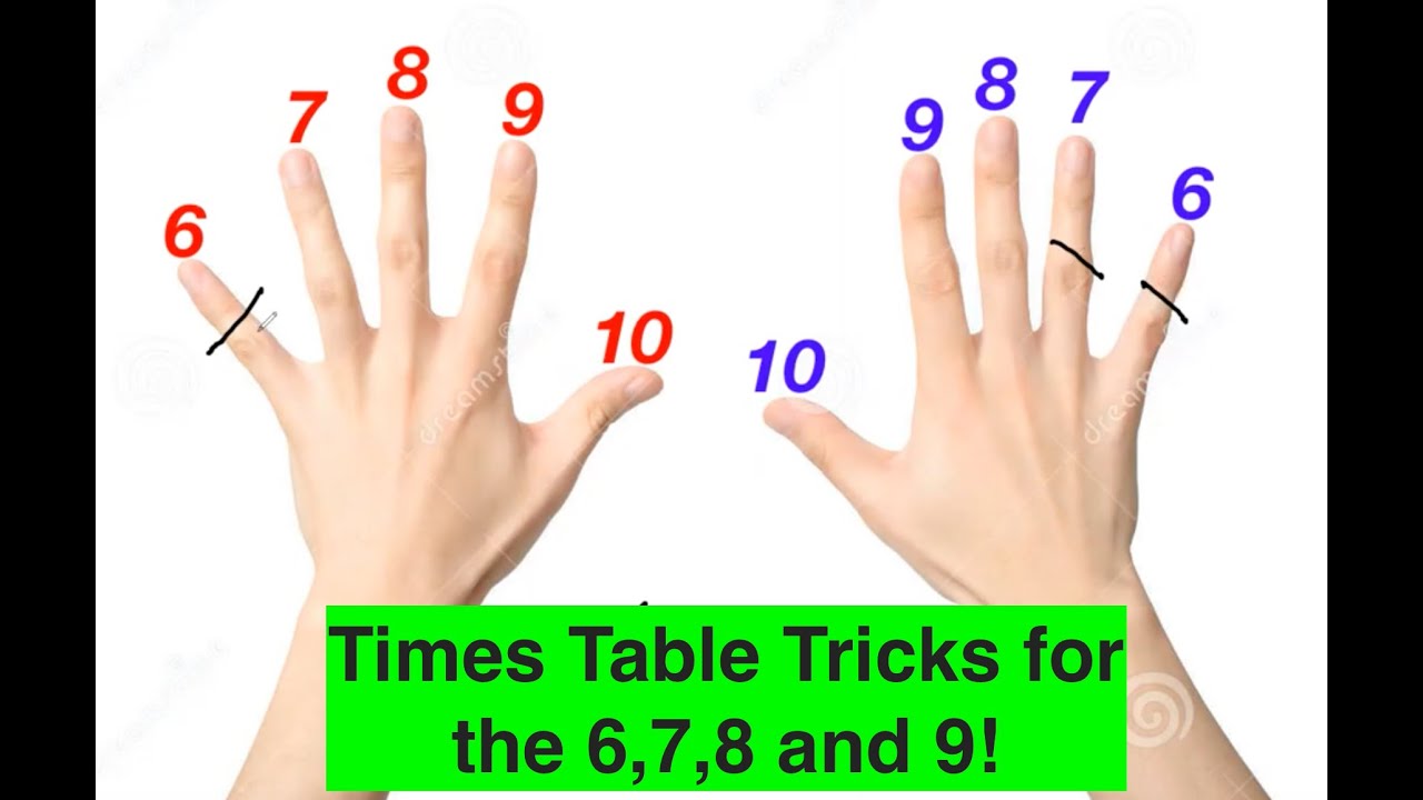 Memorizing The Upper Number in the Times Table Magical Tricks. - YouTube
