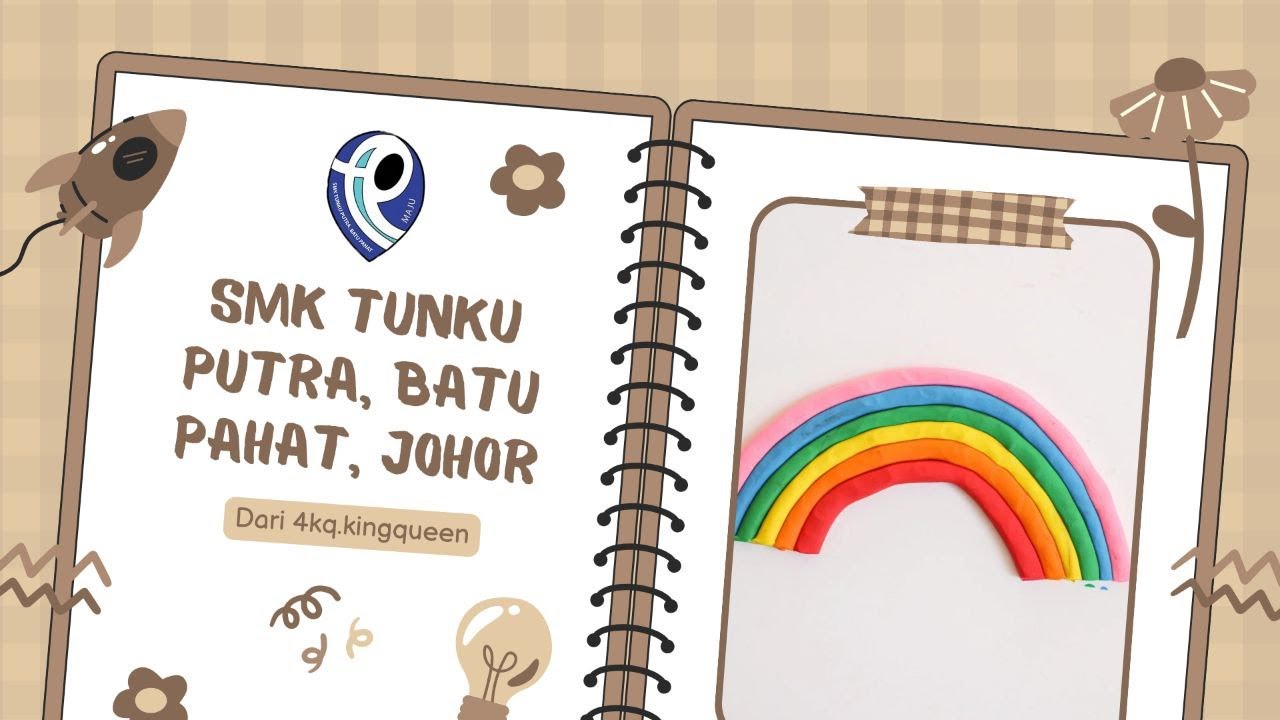 PERTANDINGAN VIDEO USAHAWAN MUDA KREATIF - TINGKATAN 6 SMKTP (KUMPULAN ...