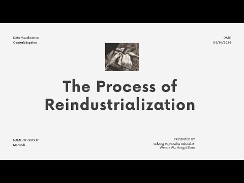 The Process of Reindustrialization -- Morandi Viz - YouTube