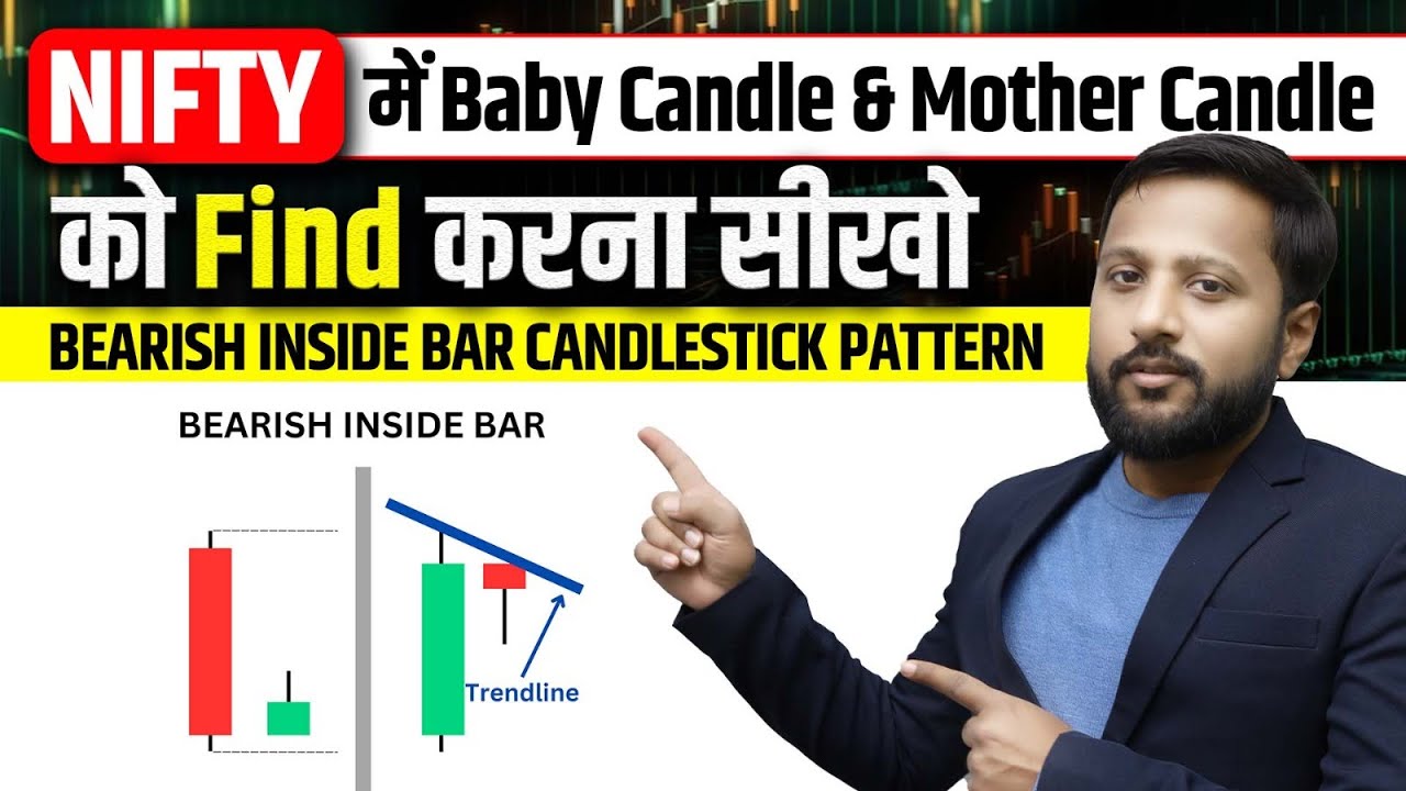 Bearish Inside Bar Candlestick Pattern | Free Course On Candlestick ...