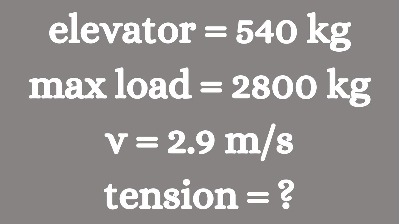 Elevator Problem ~ physics tension problem - YouTube