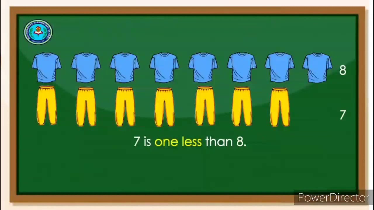 MELC Mathematics Grade 1 Week 2 "One More and One Less" - YouTube