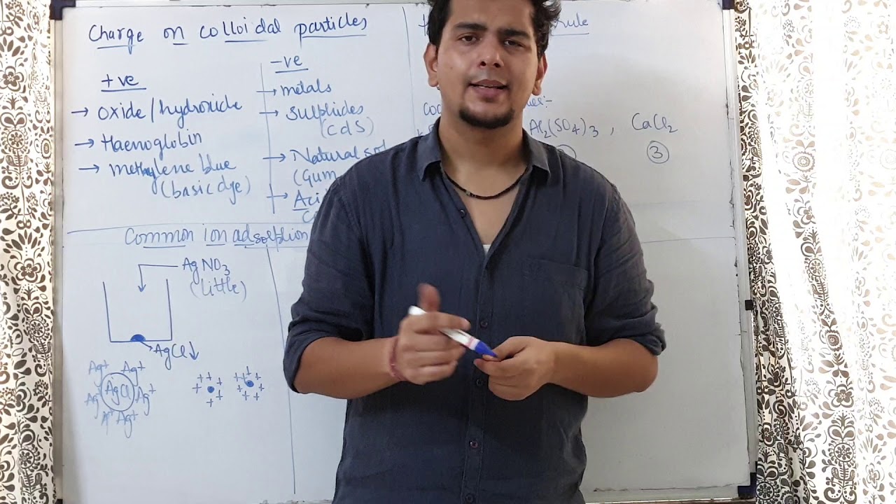 Surface Chemistry#3 (Hardy Schulze Rule) - YouTube