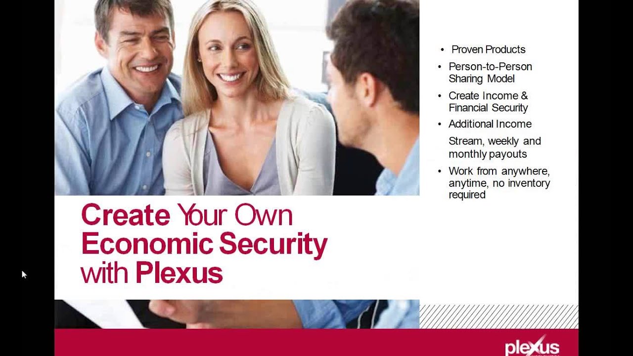 Complete Overview of Plexus World Wide - YouTube