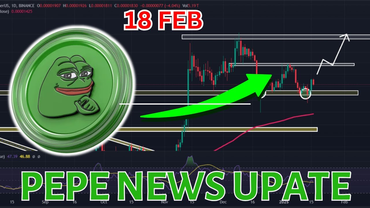 PEPE HOLDERS THIS IS URGENT! | $PEPE COIN BREAKING NEWS | 3 BULLISH ...