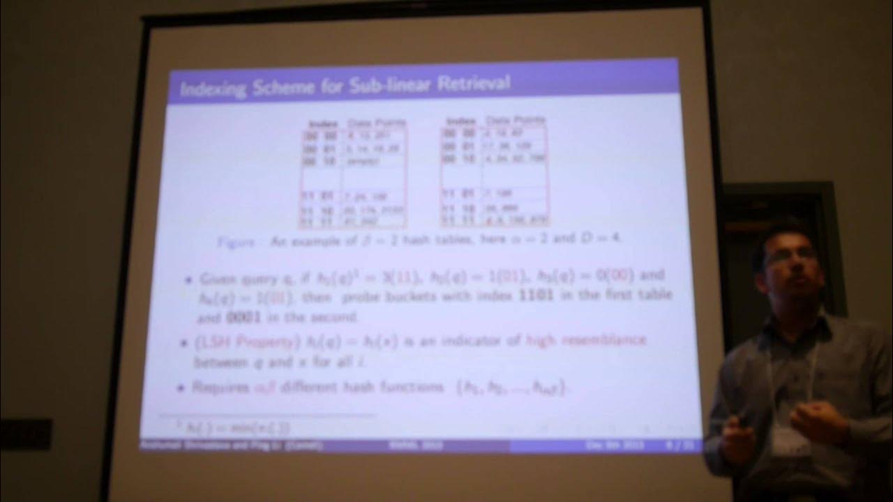 NIPS Randomized Algorithms - Anshumali Shrivastava: An Efficient Replacement for Minwise Hashing ...