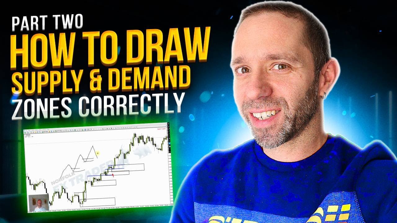 How To Draw Supply And Demand Zones The Right Way - How To Correctly ...