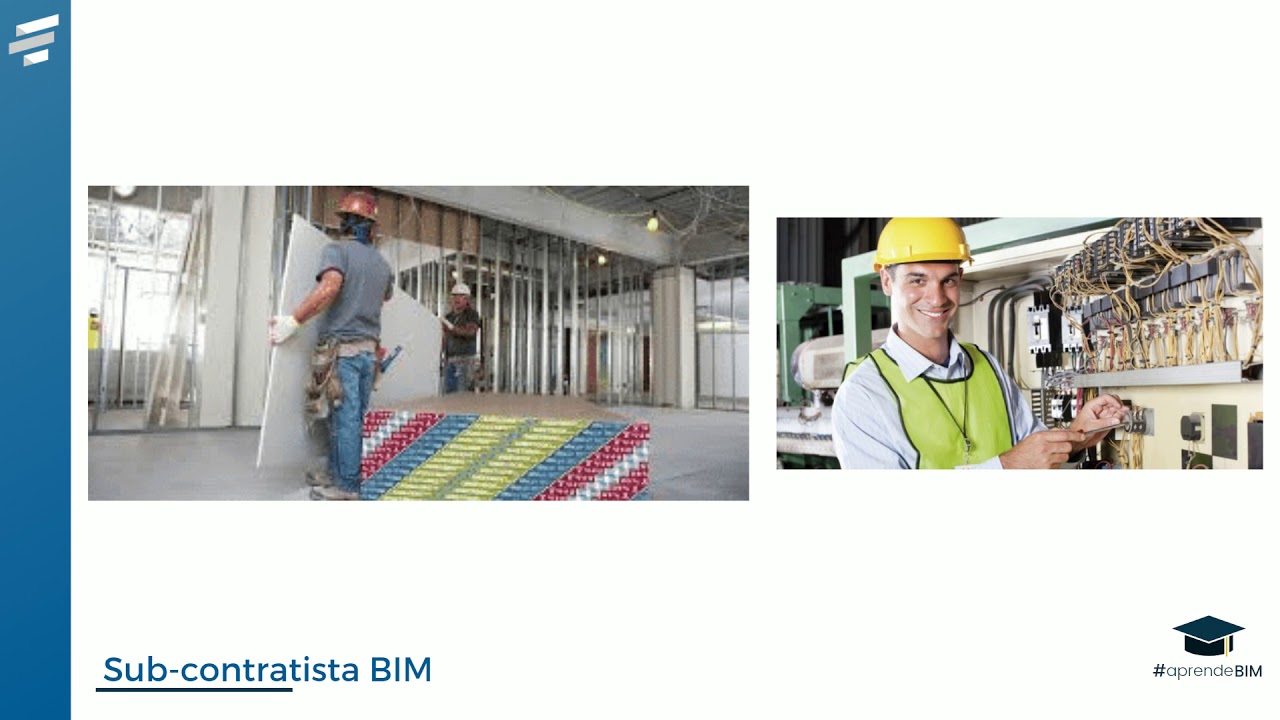 M2.06.06 Sub Contratista BIM - YouTube