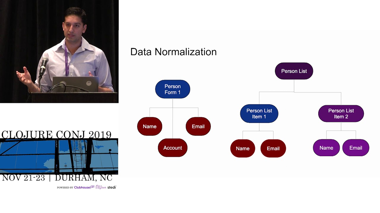 Why Build Solutions with Fulcro - Tom Toor - YouTube