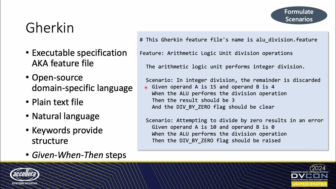 Gherkin Implementation in SystemVerilog Brings Agile Behavior-Driven ...