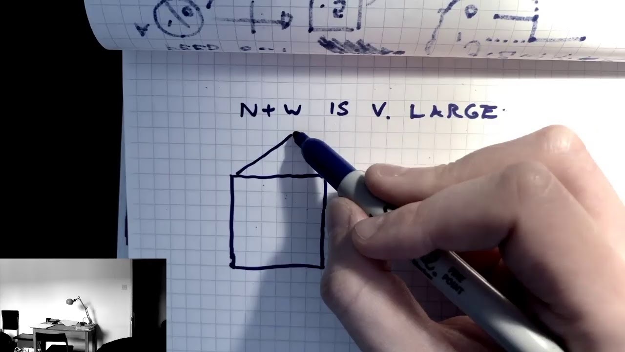 unstructured learning - YouTube