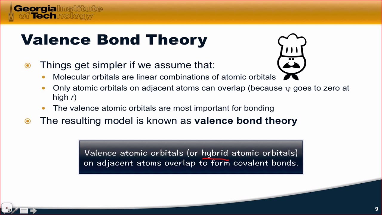 Fundamentals and Valence Bond Theory - YouTube