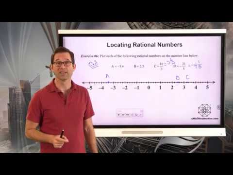 N-Gen Math 7.Unit 2.Lesson 1.The Rational Numbers - YouTube