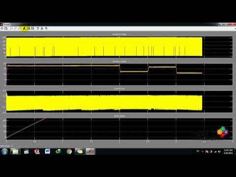 One Quadrant Chopper 5 HP DC Drive with Hysteresis Current Control - MATLAB - YouTube