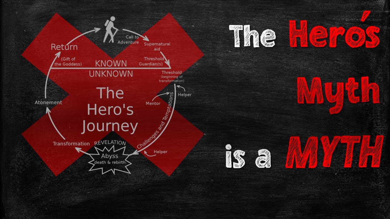 Mythbusting the Monomyth: The Shortcomings of Joseph Campbell's Theory ...