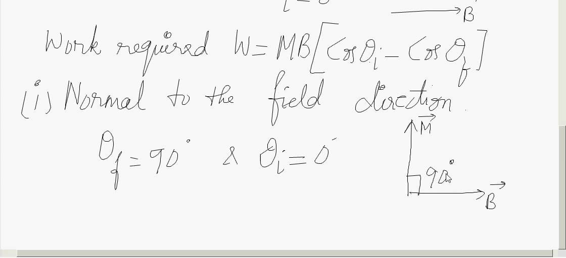 CBSE Class XII - Physics / Magnetism and Matter/The Bar Magnet Problem ...