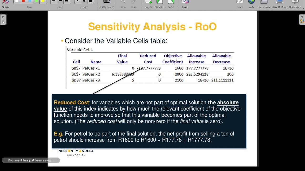 STAV101 Lecture 19B Sensitivity analysis: Interpretation of the objective function table - YouTube