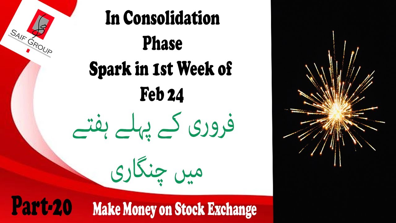 Saif Power Limited SPWL - YouTube