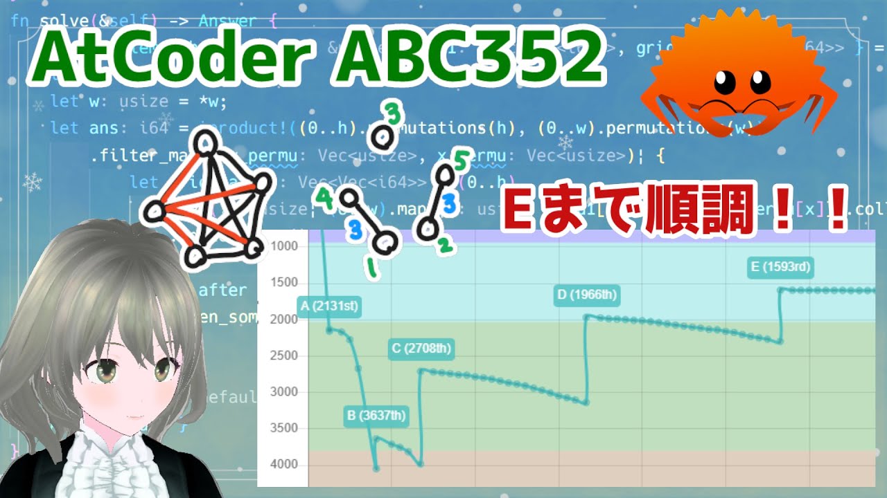 【ABC352 本番】Eまで順調にAC！Fに乱択で抗ってみた結果【AtCoder #77】 - YouTube