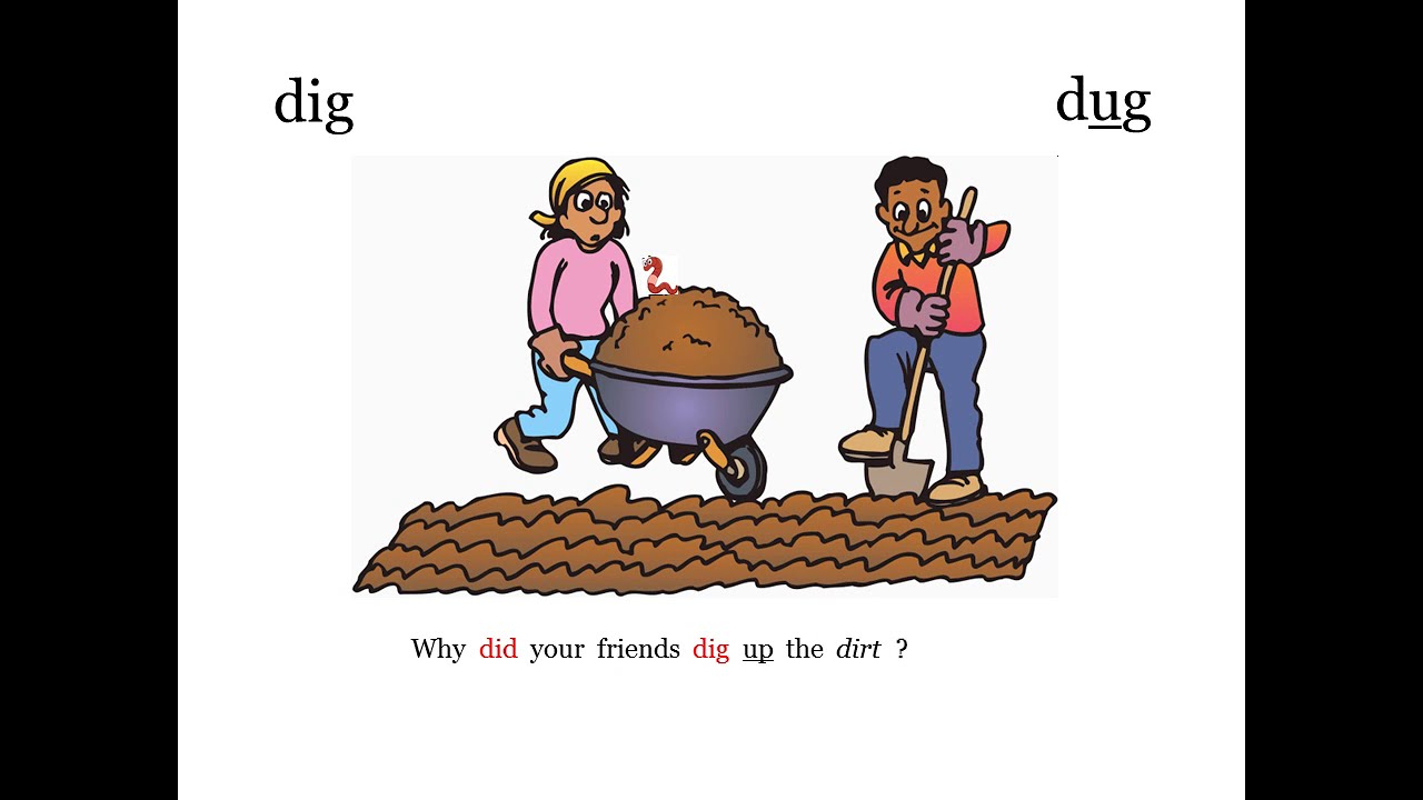 ESL Verbs 25 Irregular dig Spin Past Tense YouTube esl-verbs-25-irregular-dig-spin-past-tense-youtube