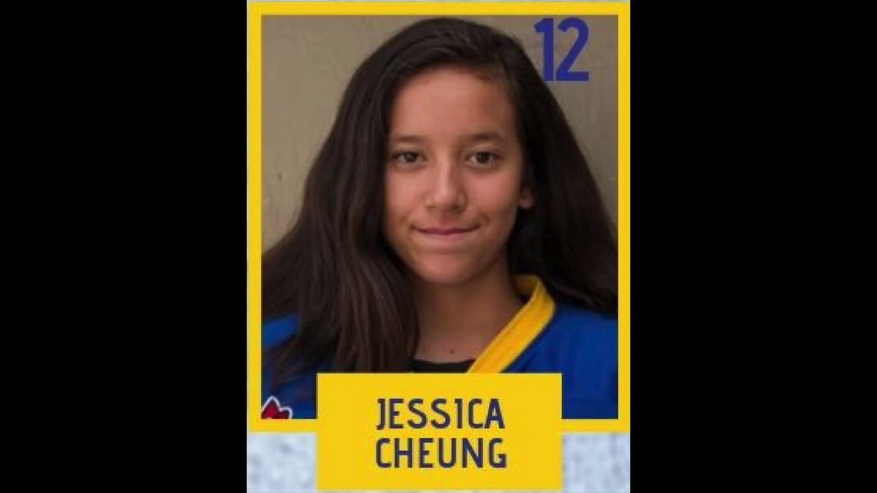U15 Jess 2006 Player Profile 1.3 - YouTube