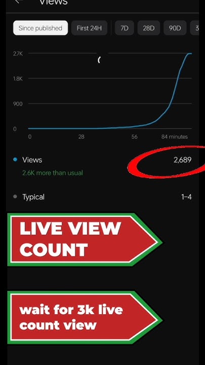 Live view count in yt studio #shortvideos - YouTube