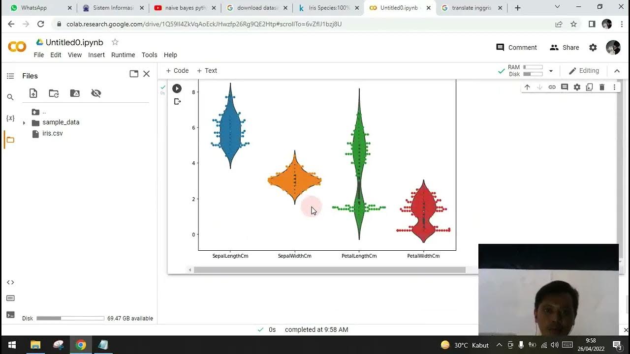 Klasifikasi Menggunakan Bahasa Pemrograman Python Dan Algorithma Naïve ...
