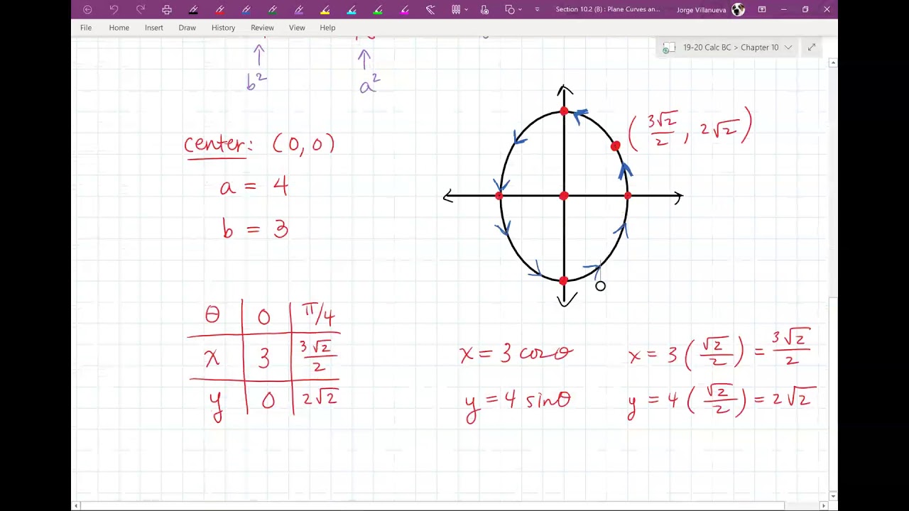Section 10.2(B): Plane Curves and Parametric Equations - YouTube