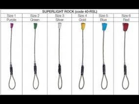 Salewa USA Recalls Wild Country Superlight Rocks Cable Wire Chocks Used ...