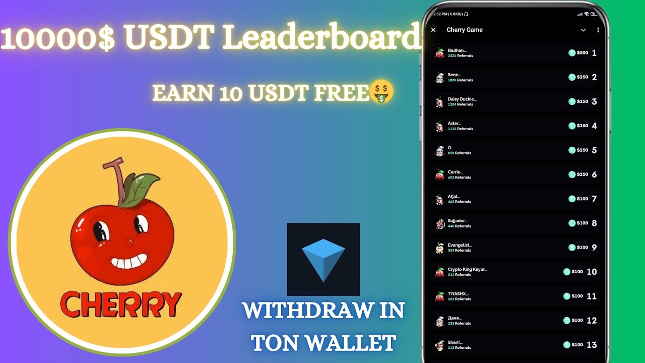 Complete Task And Earn 10 USDT IN Cherry Game 🍒 | 10000$ USDT FOR Leaderboard 🤑 - YouTube