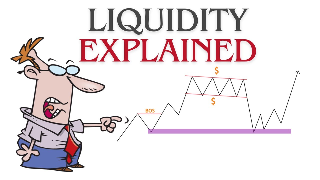 Liquidity EXPLAINED | Smart Money Concepts - YouTube