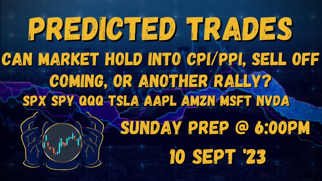 [LIVE] Sunday Prep - Can Market Hold into CPI/PPI, Sell Off Coming, or ...