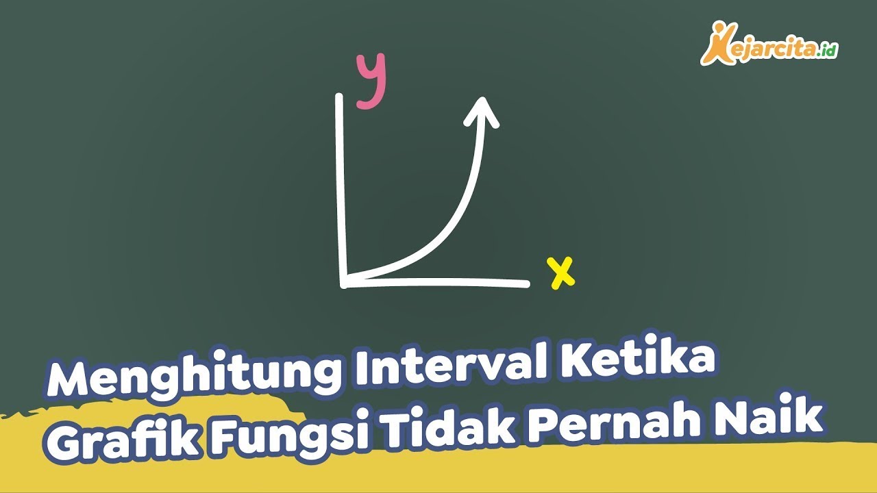 Cara Menghitung Interval Ketika Grafik Suatu Fungsi Tidak Pernah Naik ...