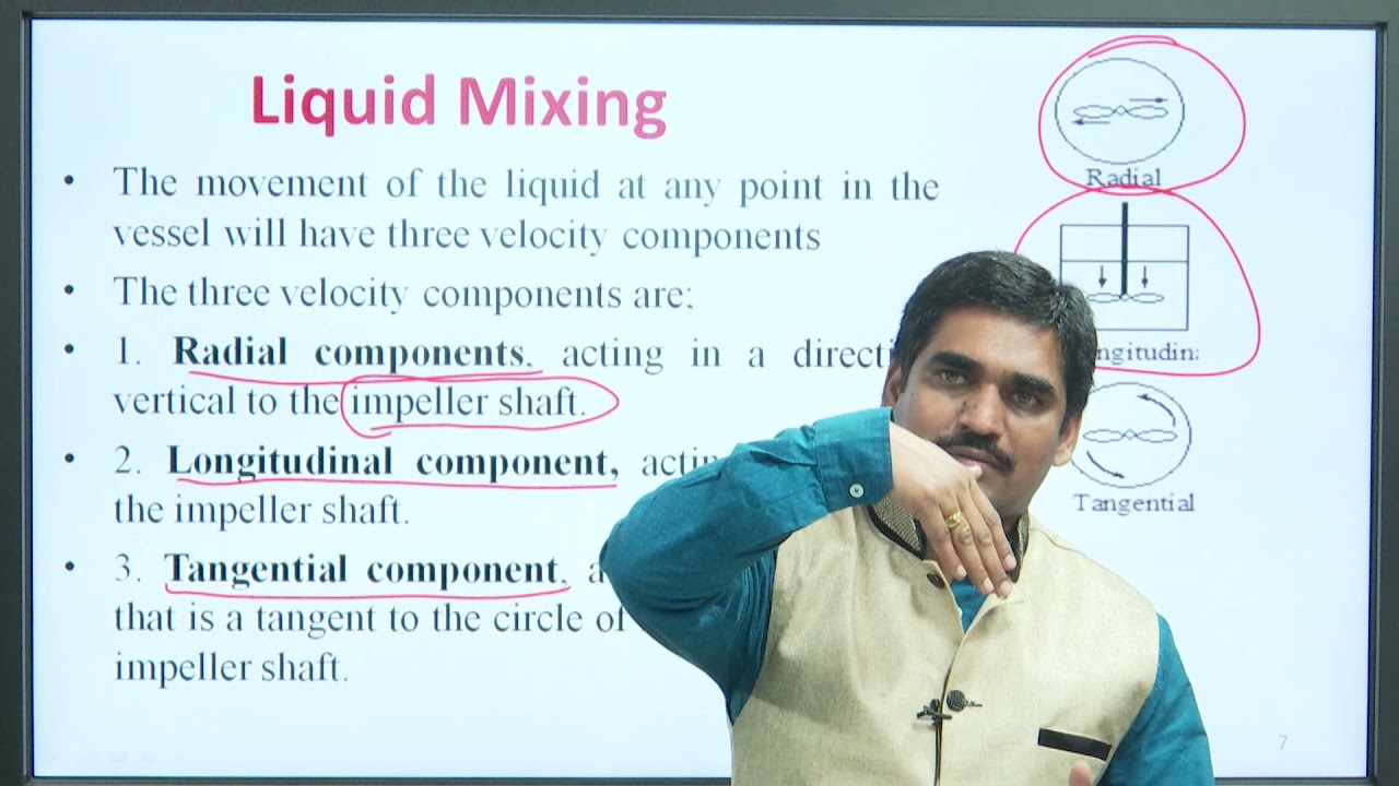 Liquid Mixing and Semisolid Mixing - YouTube