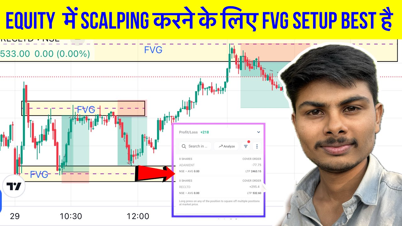 Equity me scalping kar ke small profit book kiya🥳|Best Equity trading setup|15k capital trading ...
