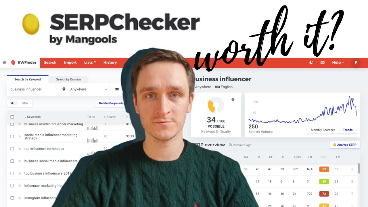 Mangools SERP Checker in 2021 - YouTube