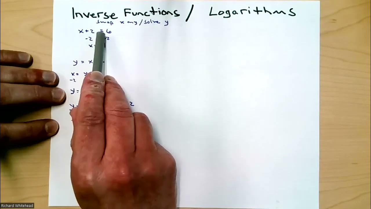 Video Unit 8 Intro to Logs and Inverses - YouTube