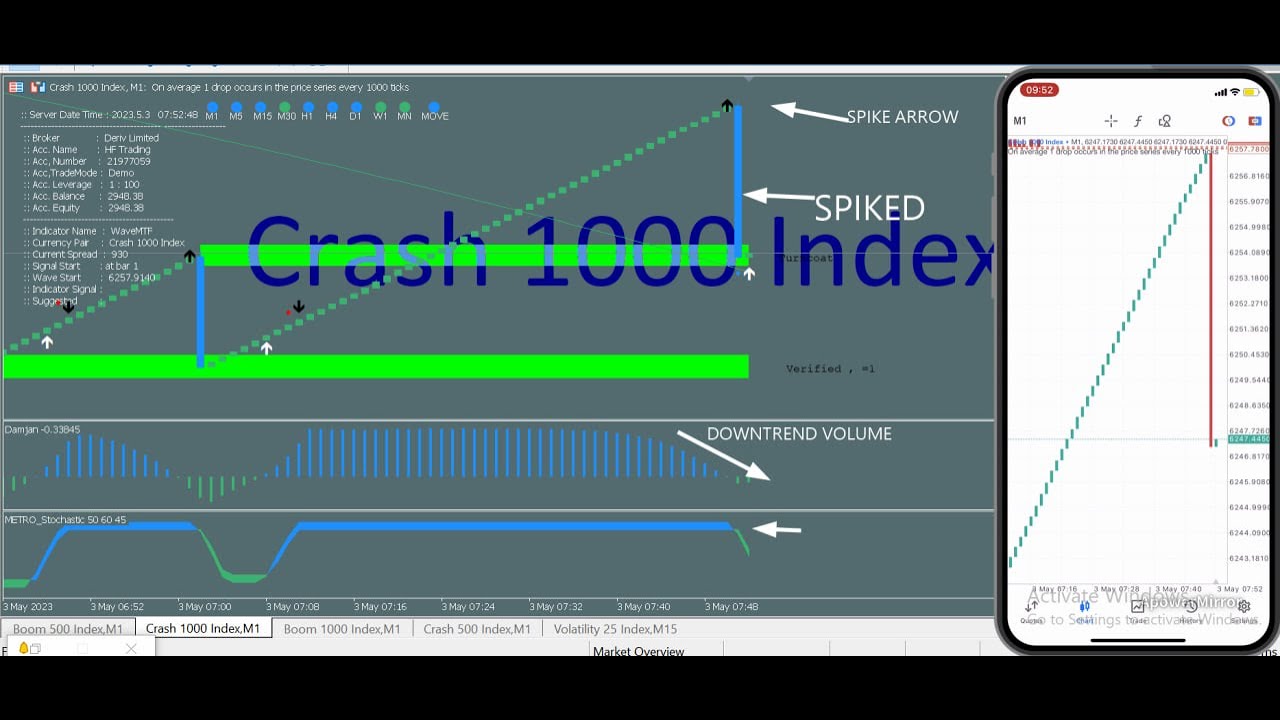 Best Spike Detector For boom and crash/Best MT5 Software - YouTube