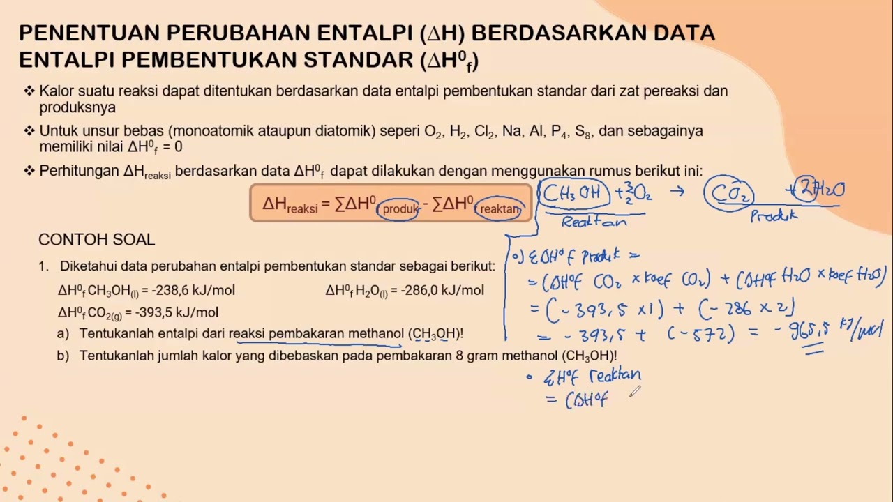 Termokimia Part 3 - Menentukan Perubahan Entalpi dengan Entalpi ...