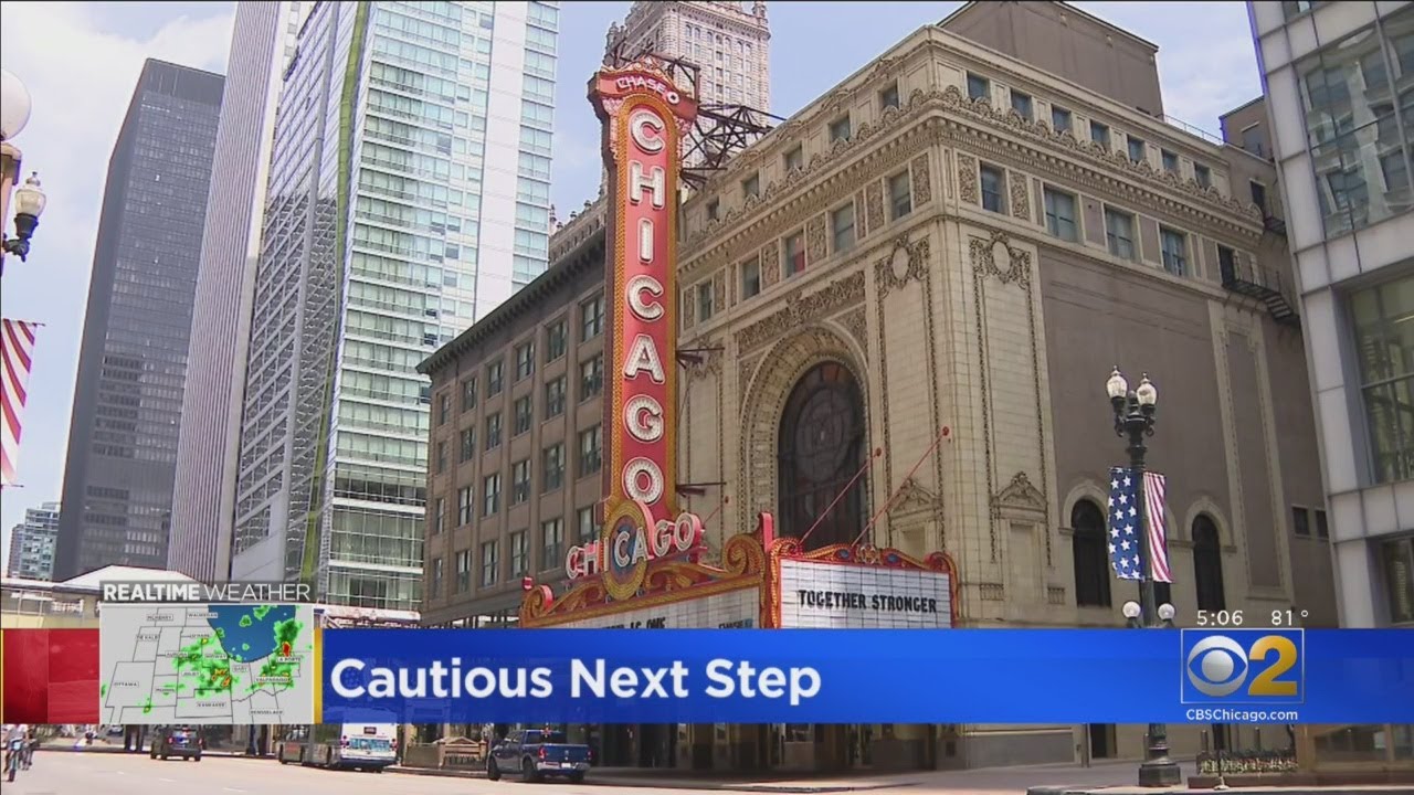 What Will Reopen In Phase 4? - YouTube