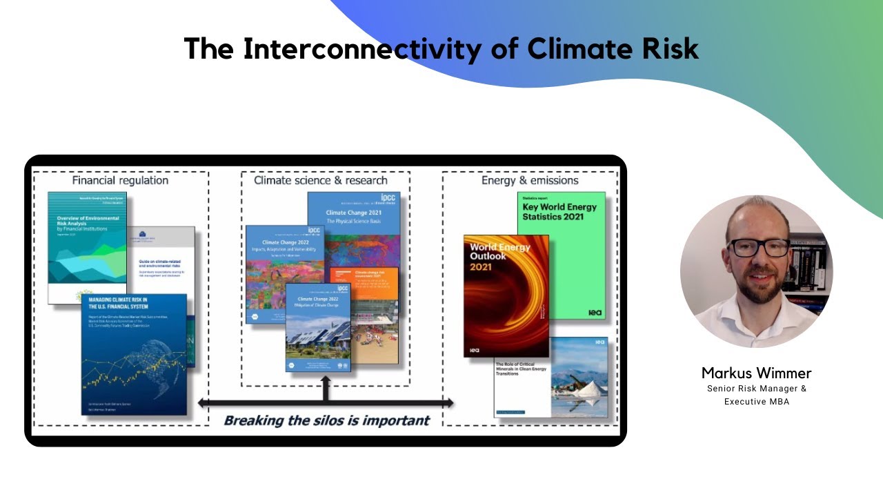 The Interconnectivity of Climate Risk - YouTube