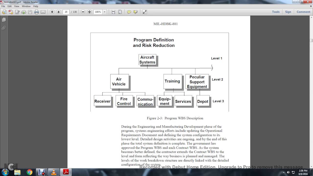 DOD WBS CH2 - YouTube