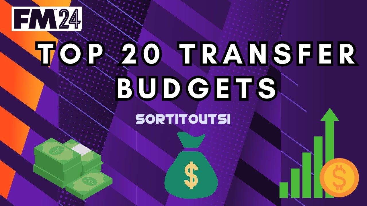 BIGGEST Transfer Budgets in FM24 - YouTube