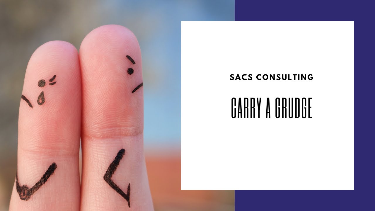 How forgiving are your employees? - SACS 6 Personality - YouTube