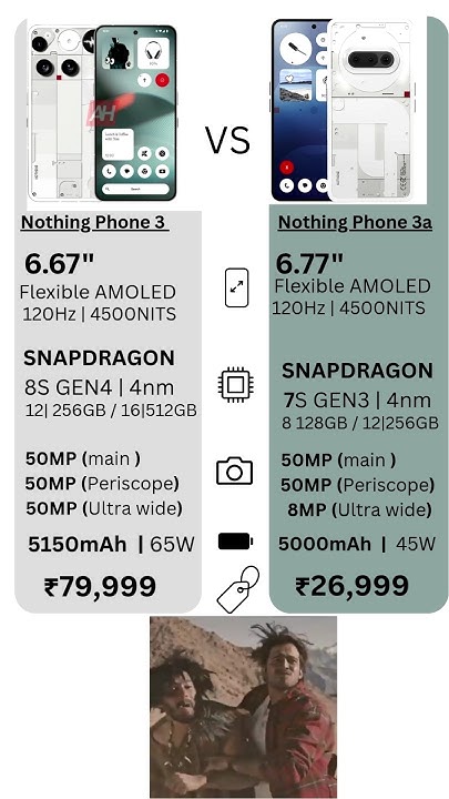 Nothing Phone 3 vs 3a #nothingphone3 #nothingphone #tgs4u #comparison ...