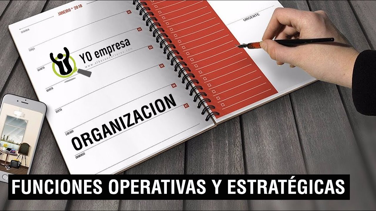 Organización: Funciones operativas y Estratégicas en la empresa - YouTube